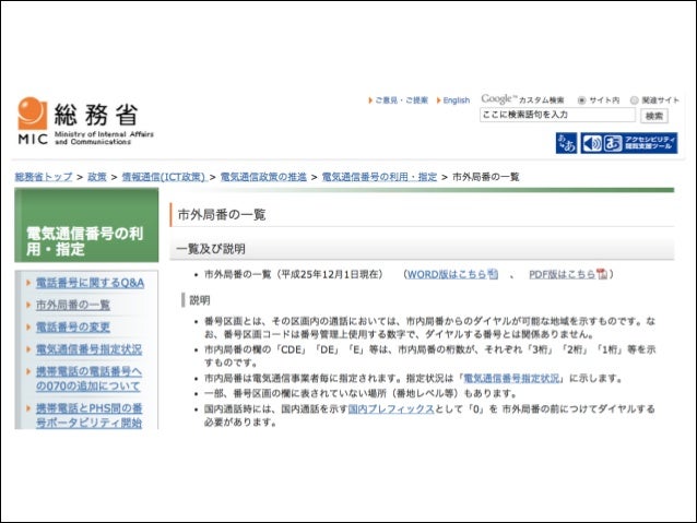 Talking About Japanese Area Code Of Phone talking-about-japanese-area-code-of-phone