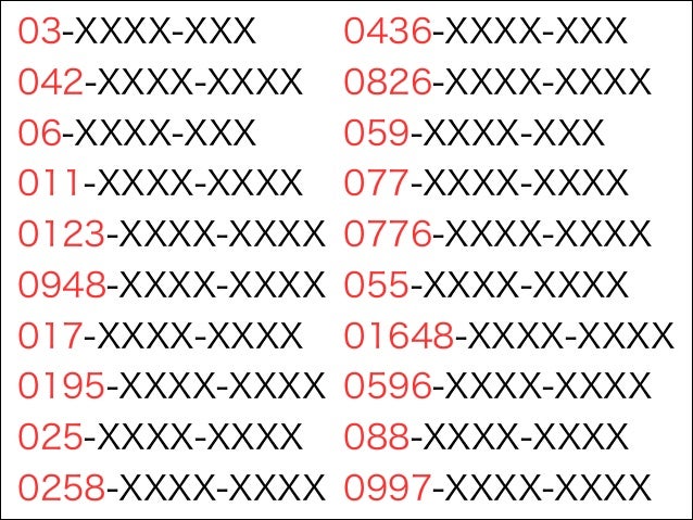 Talking About Japanese Area Code of Phone