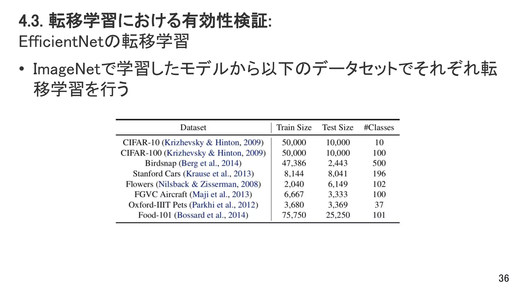 [DL輪読会]EfficientNet: Rethinking Model Scaling for Convolutional Neural Networks | PPTX