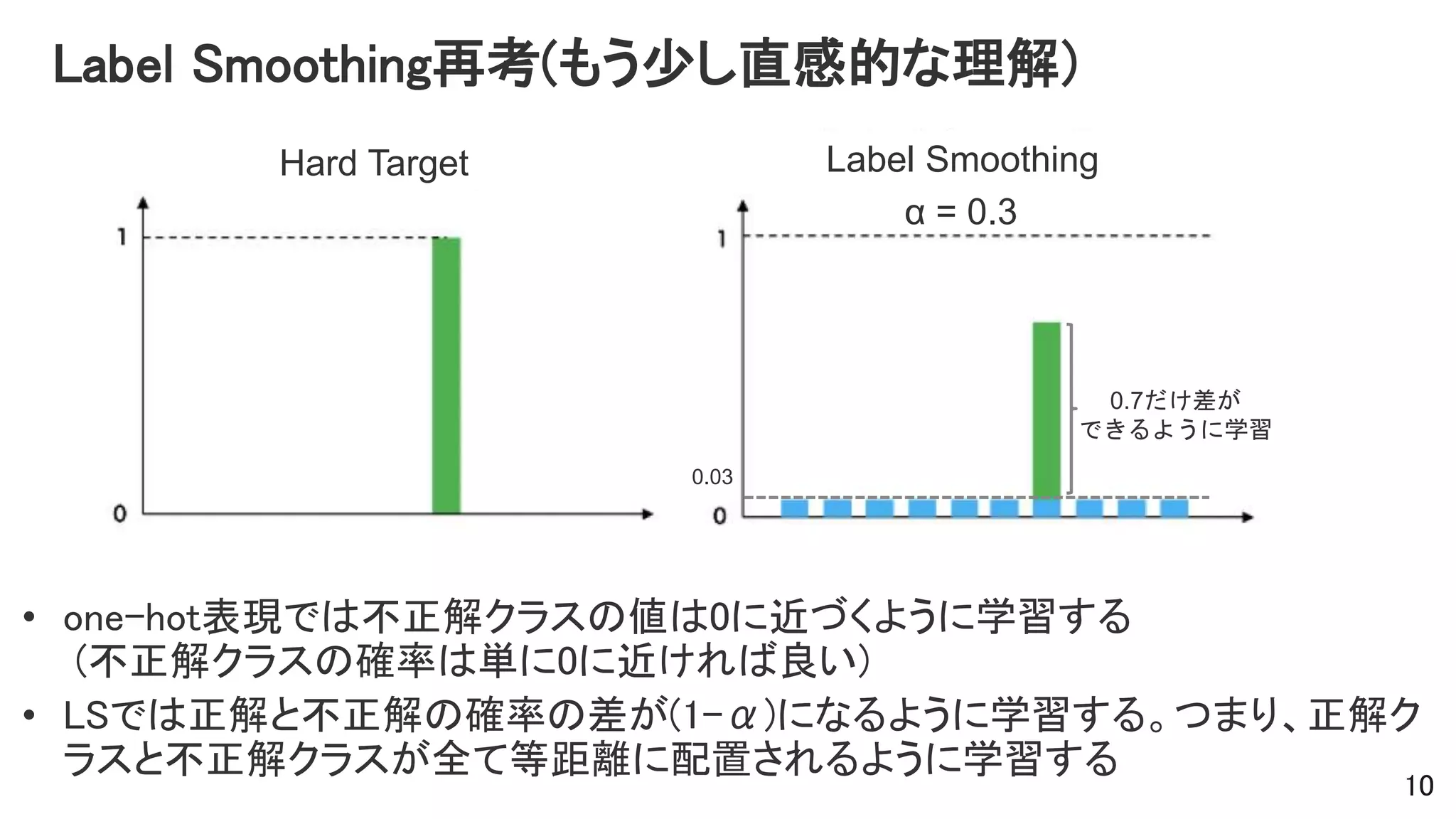 [DL輪読会]When Does Label Smoothing Help? | PPT