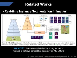 YolactEdge Review [cdm] | PPT