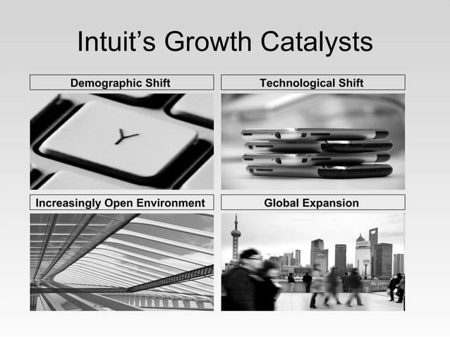 Yola Intuit Homestead Strategy(2) | PPT