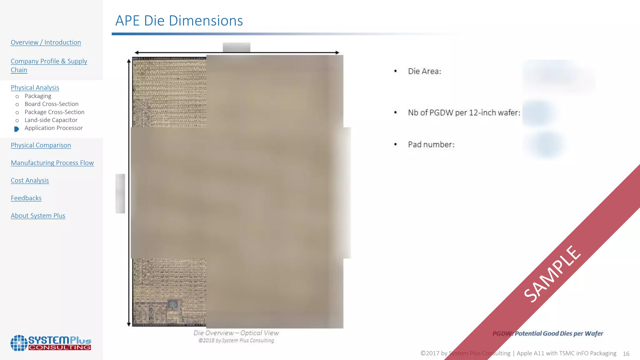 Second Generation of TSMC’s Integrated Fan-Out (inFO) Packaging for the ...