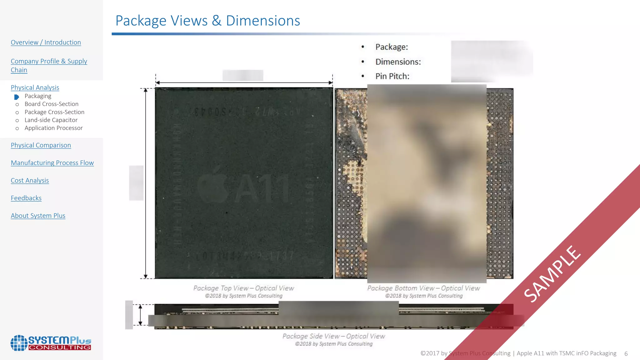 Second Generation of TSMC’s Integrated Fan-Out (inFO) Packaging for the ...