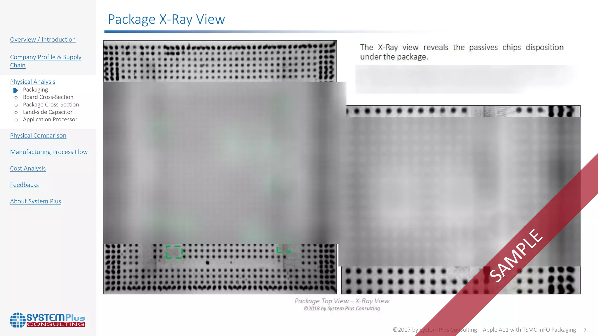 Second Generation of TSMC’s Integrated Fan-Out (inFO) Packaging for the ...