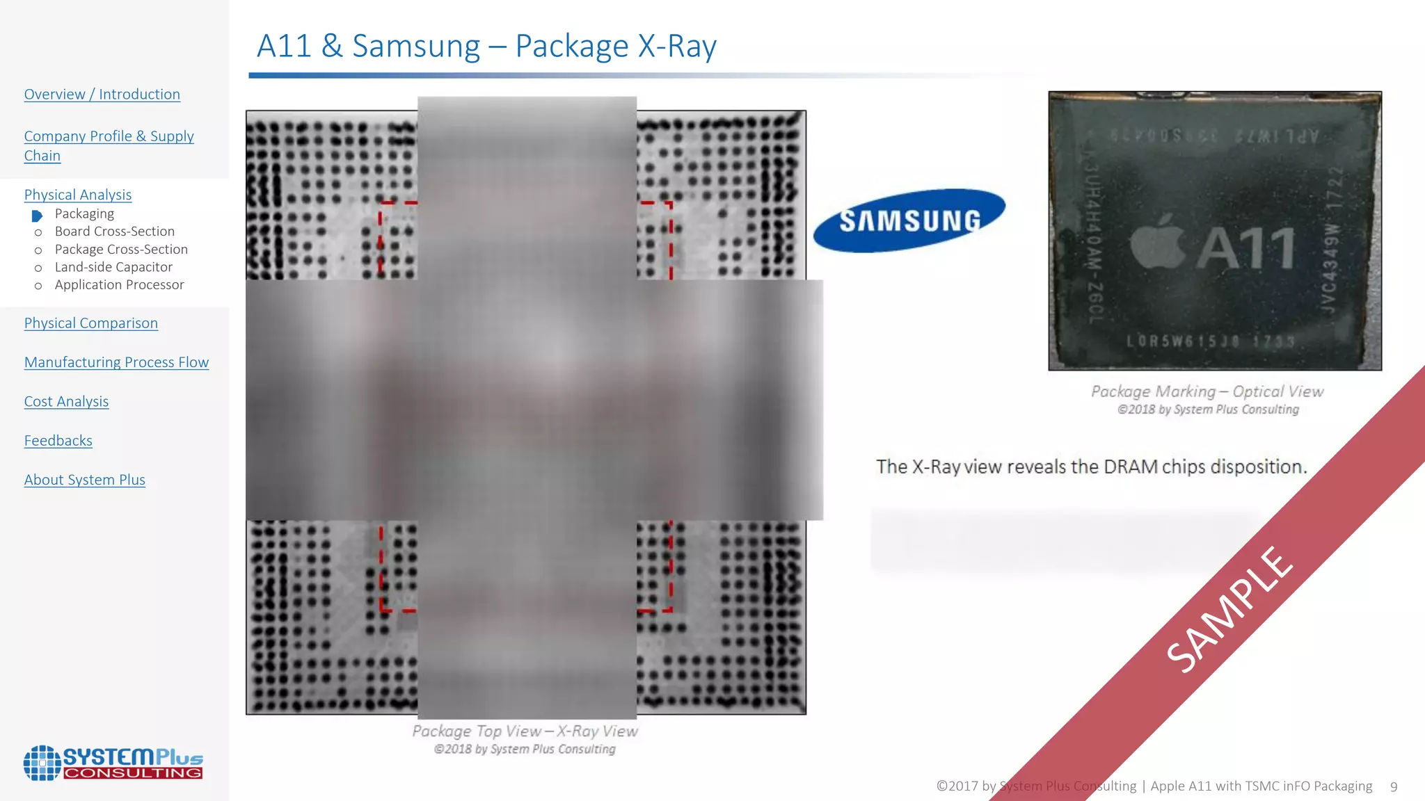 Second Generation of TSMC’s Integrated Fan-Out (inFO) Packaging for the ...