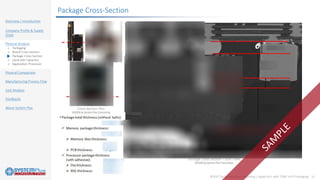 Second Generation of TSMC’s Integrated Fan-Out (inFO) Packaging for the ...