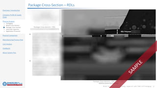 Second Generation of TSMC’s Integrated Fan-Out (inFO) Packaging for the ...