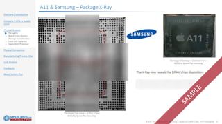 Second Generation of TSMC’s Integrated Fan-Out (inFO) Packaging for the ...