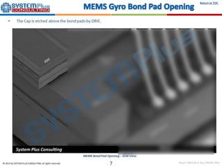 Bosch SMI130 6-Axis Automotive MEMS IMU 2015 teardown reverse costing report published by Yole ...