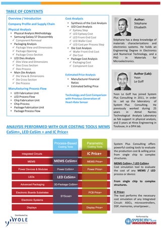 Maxim Integrated MAX30102 Optical Heart-Rate Sensor 2016 teardown ...