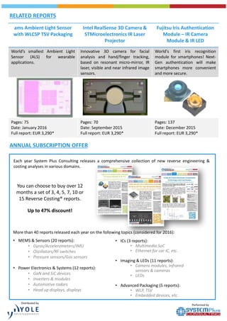 Maxim Integrated MAX30102 Optical Heart-Rate Sensor 2016 teardown ...