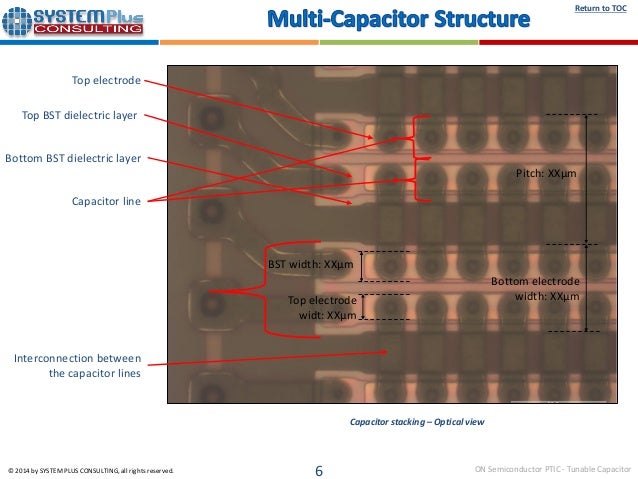 Paratek - BST Tunable RF Capacitor ON Semiconductor TCP-3027 teardown…