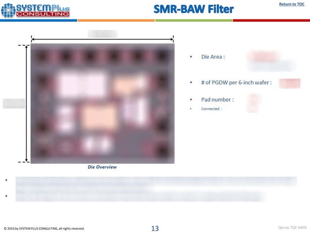 Qorvo TQF6405 High Band FEM SMR-BAW Filter iPhone 6s Plus 2016 teardown reverse costing report ...