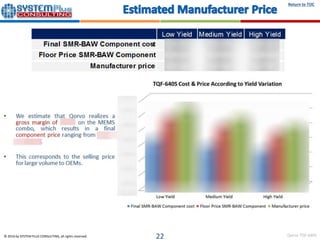 Qorvo TQF6405 High Band FEM SMR-BAW Filter iPhone 6s Plus 2016 teardown reverse costing report ...