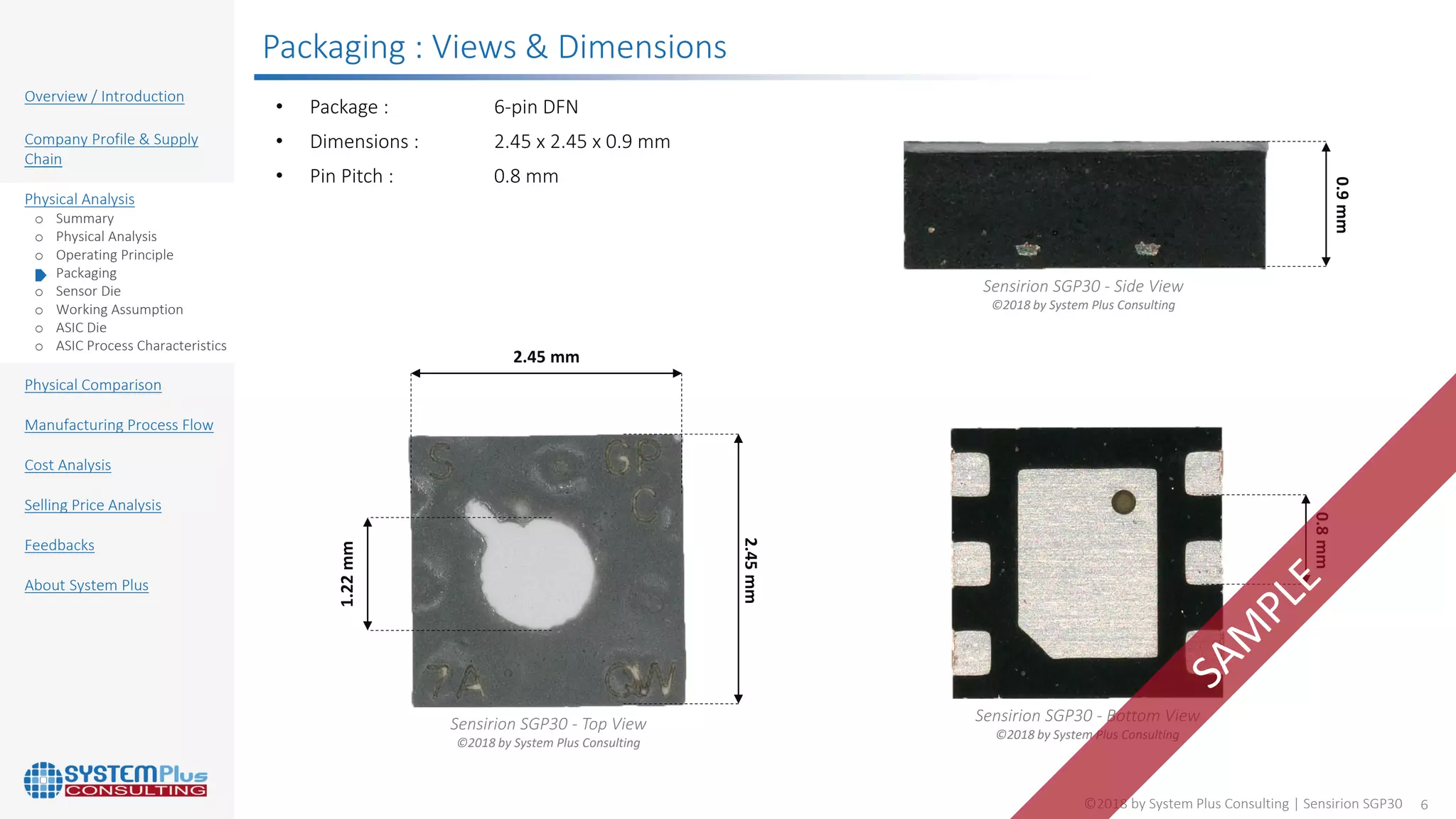 Sensirion SGP30 Gas Sensor 2018 - teardown reverse costing report ...