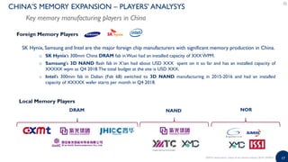 Status of the Memory Industry 2019 Report by Yole Developpement | PDF