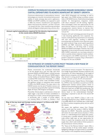 Status of the Memory Industry 2019 Report by Yole Developpement | PDF