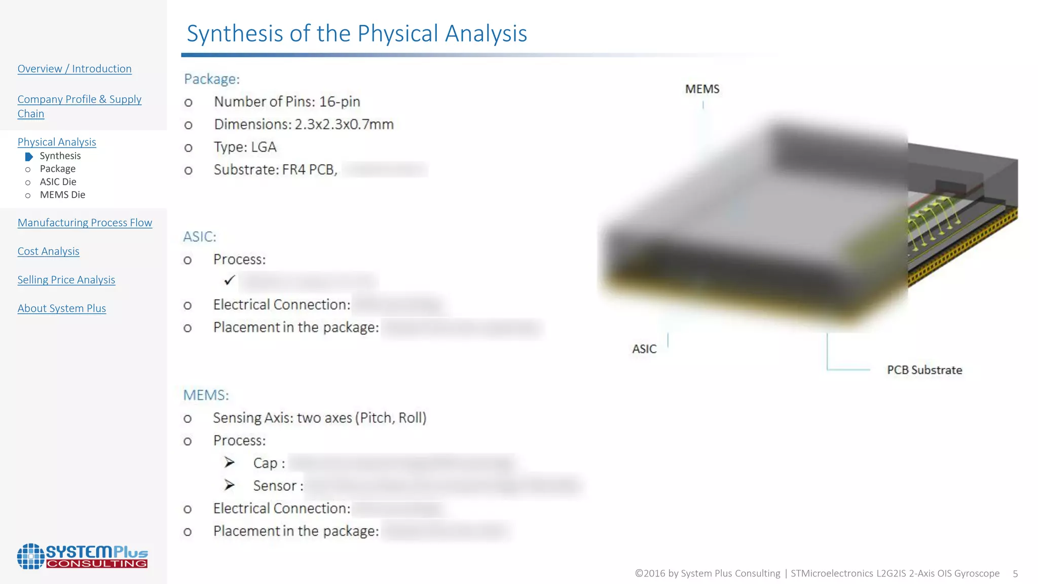 2-Axis Gyroscopes for Optical Image Stabilization: STMicroelectronics L2G2IS and InvenSense IDG ...