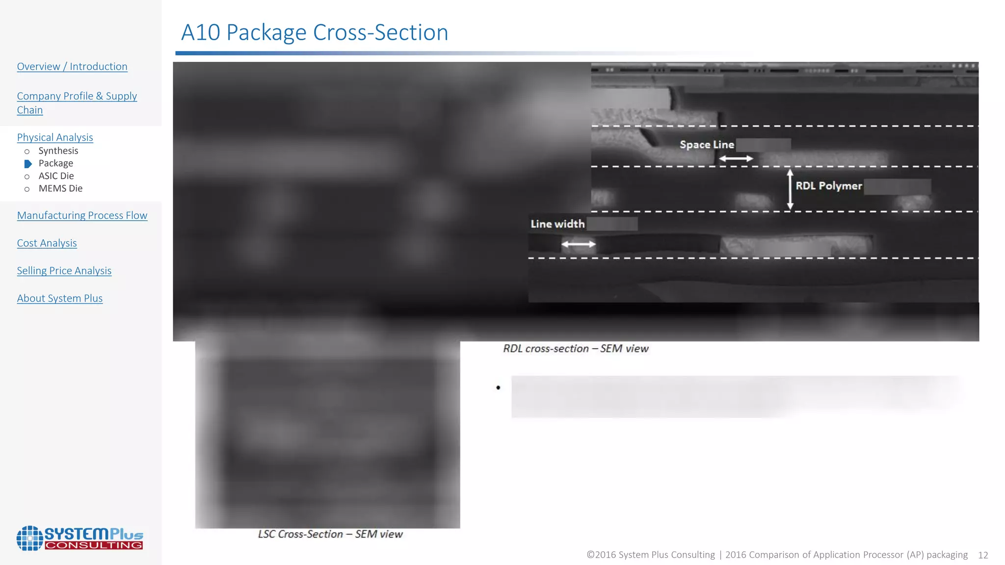 2016 Comparison of Application Processor Packaging - teardown reverse costing report published ...