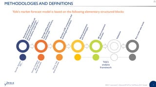 Advanced RF SiP for Cellphones 2017 report from Yole Développement | PDF