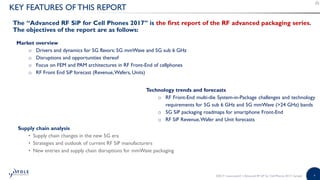 Advanced RF SiP for Cellphones 2017 report from Yole Développement | PDF