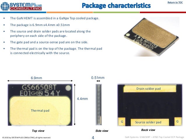 AT&S ECP® Embedded Power Die Package GaN Systems GaNpx Top Cooled - t…