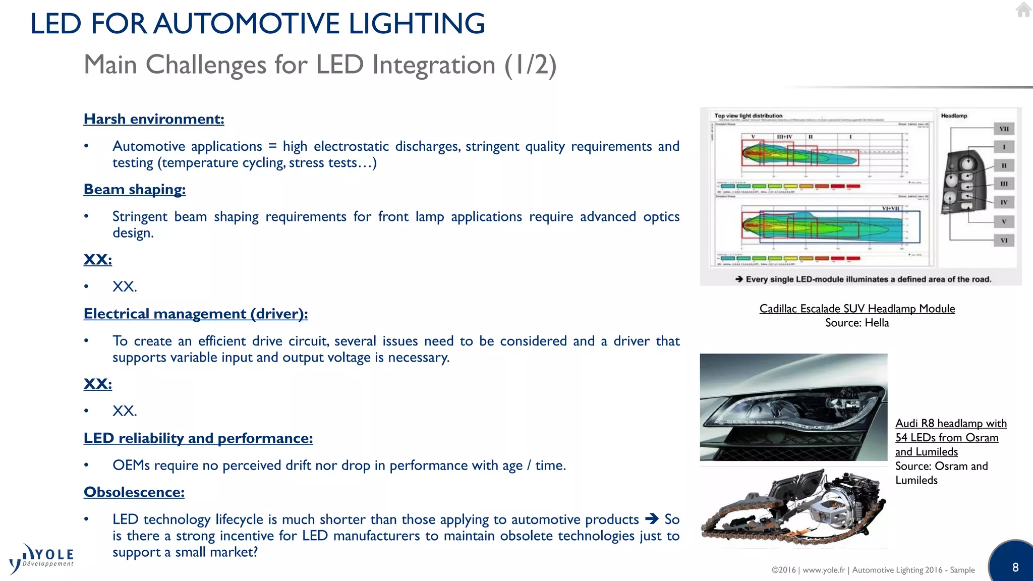 Automotive Lighting: Technology, Industry, and Market Trends - 2016 ...