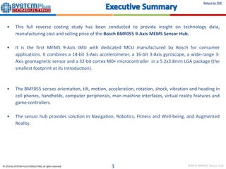 BOSCH Sensortec BMF055 Cortex M0+ 9-Axis Sensor Hub in SiP 2016 ...