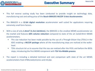 Bosch Sensortec BMA355 3-Axis MEMS Accelerometer teardown reverse ...