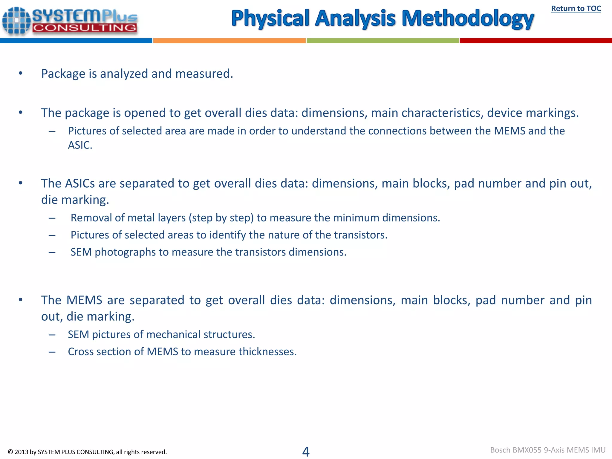 Bosch Sensortec BMX055 9-Axis MEMS IMU teardown reverse costing report ...