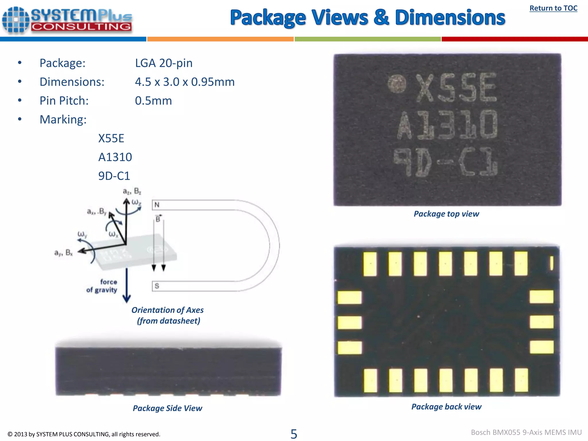 Bosch Sensortec BMX055 9-Axis MEMS IMU teardown reverse costing report ...