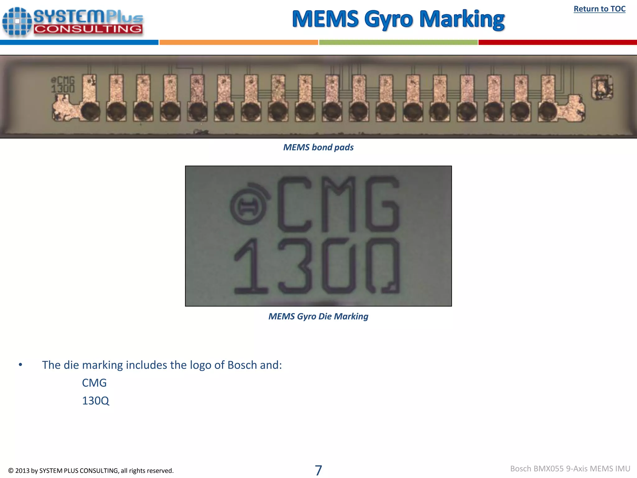 Bosch Sensortec BMX055 9-Axis MEMS IMU teardown reverse costing report ...