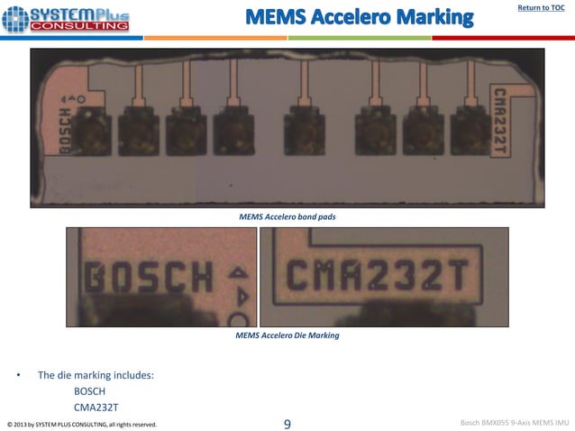 Bosch Sensortec BMX055 9-Axis MEMS IMU teardown reverse costing report ...