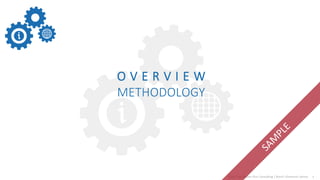 Bosch Mobility Ultrasonic Sensor 2017 teardown reverse costing report ...