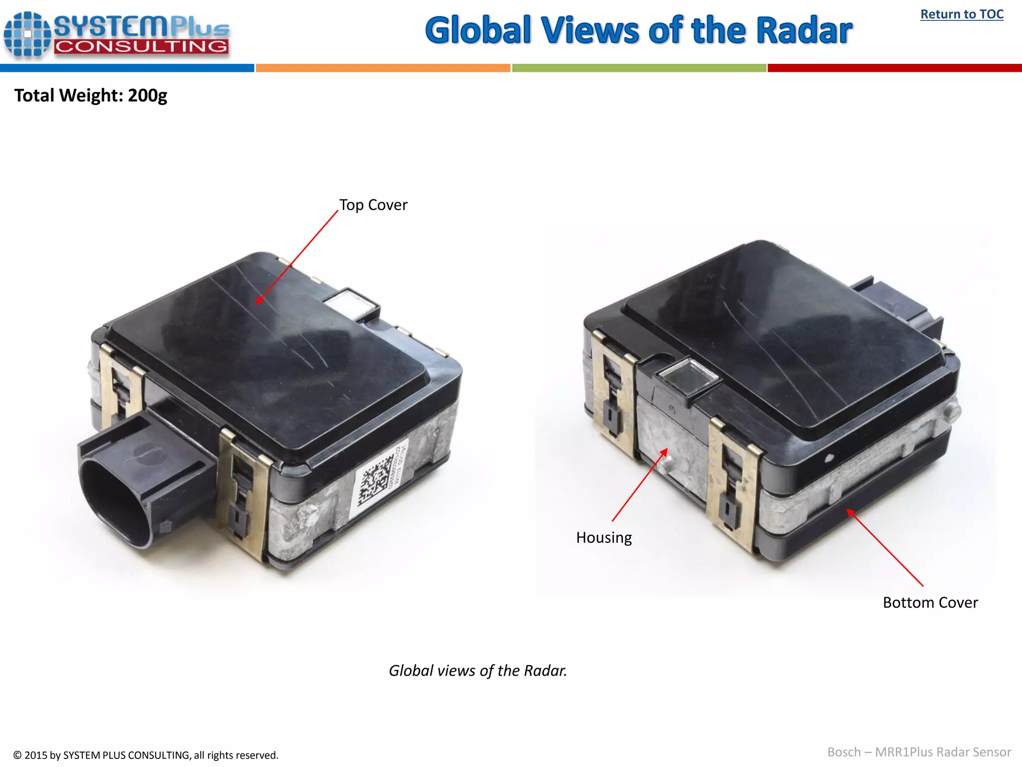 Bosch Mid Range Radar (MRR) Sensor - teardown reverse costing report ...