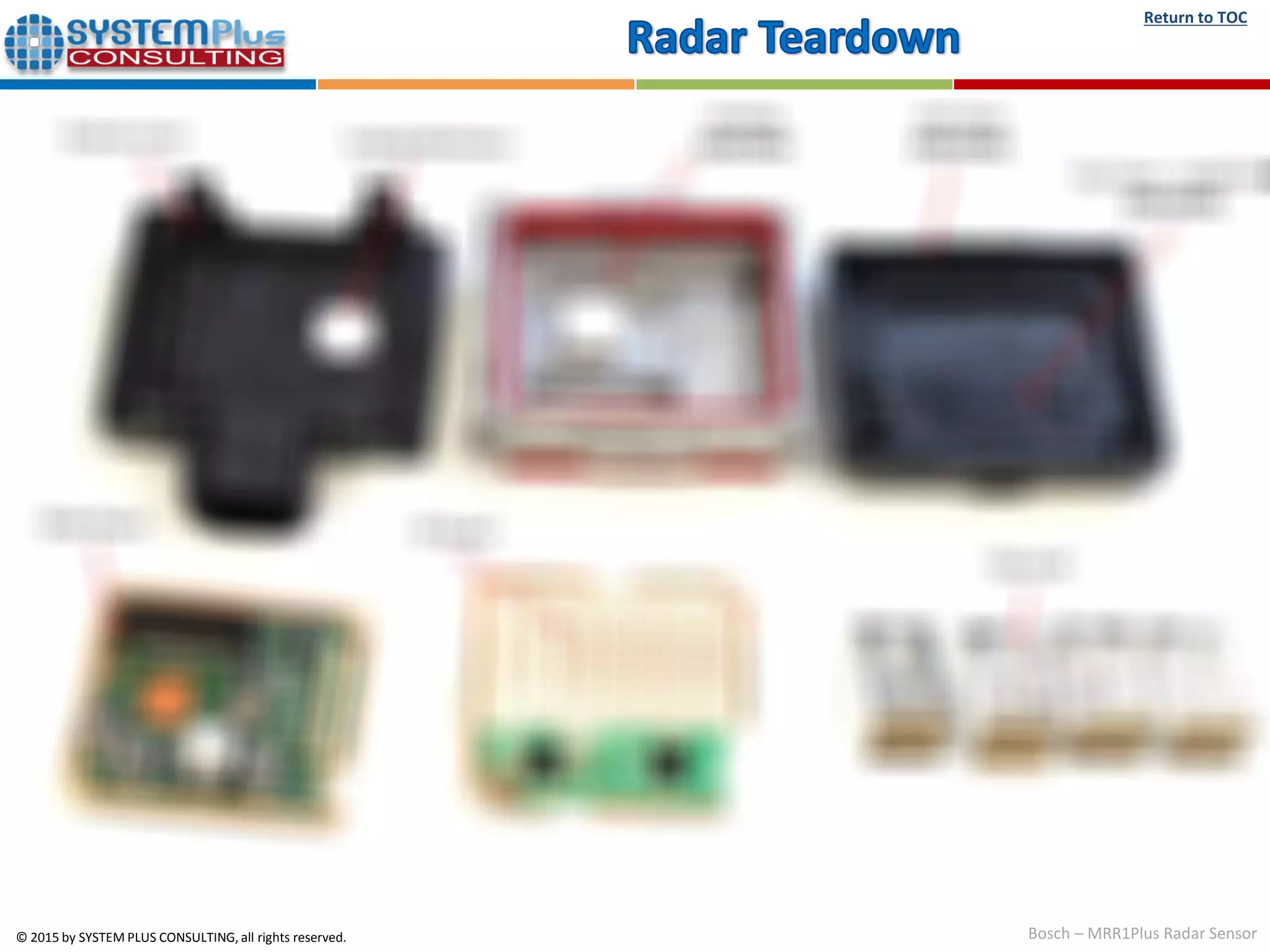 Bosch Mid Range Radar (MRR) Sensor - teardown reverse costing report ...