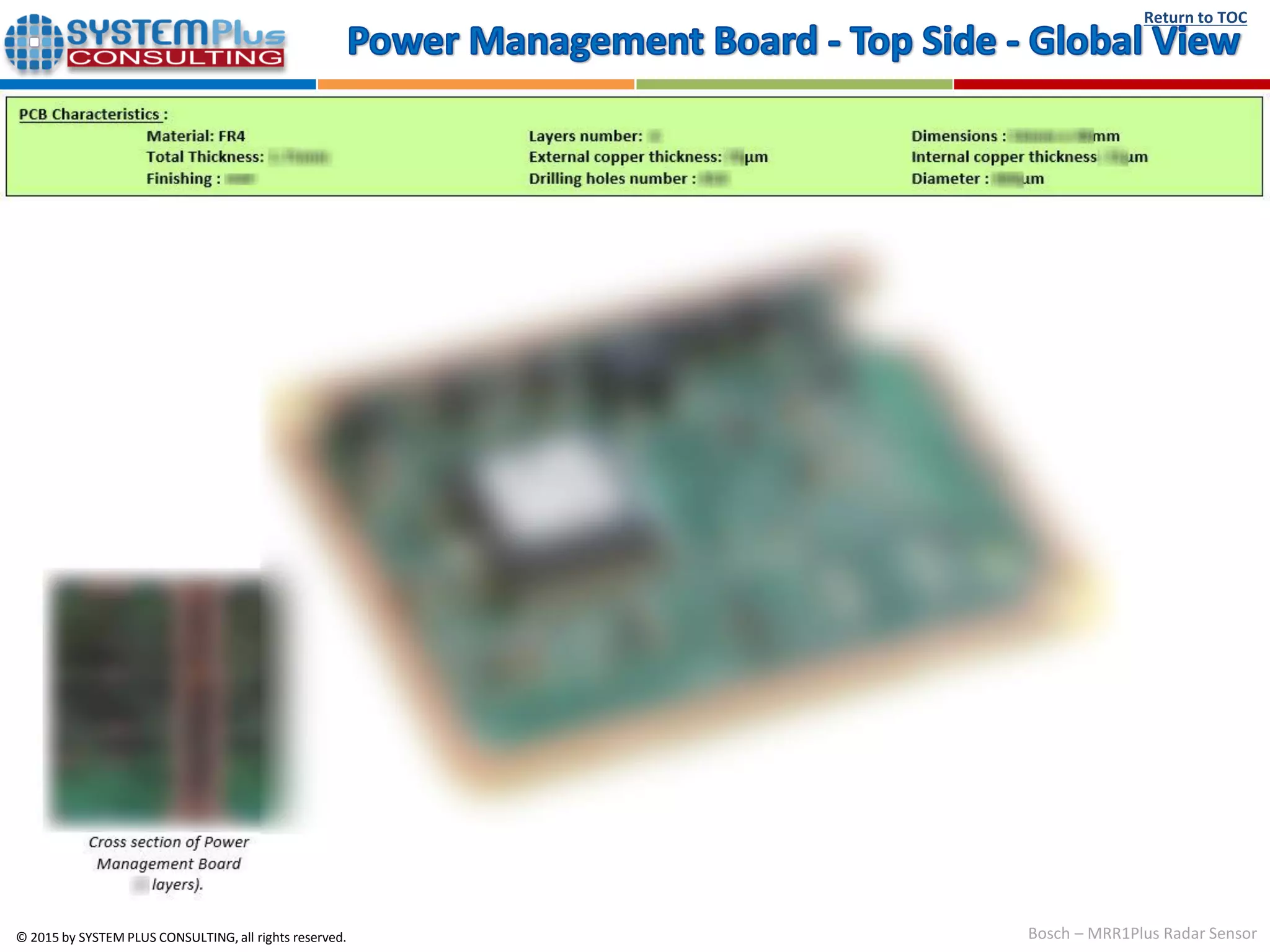 Bosch Mid Range Radar (MRR) Sensor - teardown reverse costing report ...