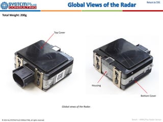 Bosch Mid Range Radar (MRR) Sensor - teardown reverse costing report ...
