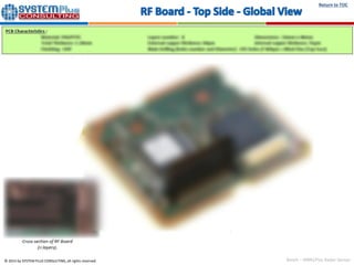 Bosch Mid Range Radar (MRR) Sensor - teardown reverse costing report ...