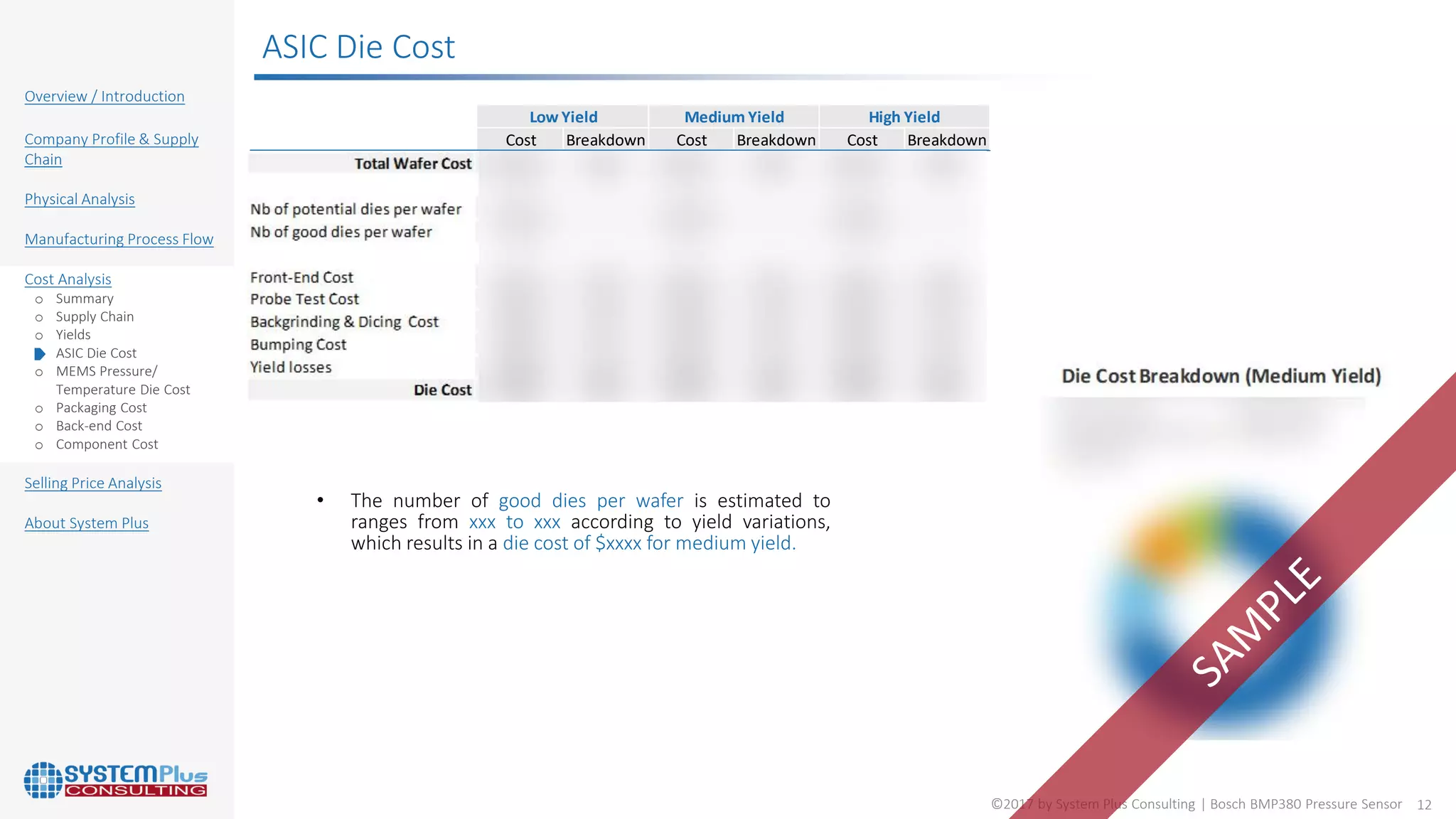 Bosch sensortec bmp380 barometric pressure sensor 2017 teardown reverse ...