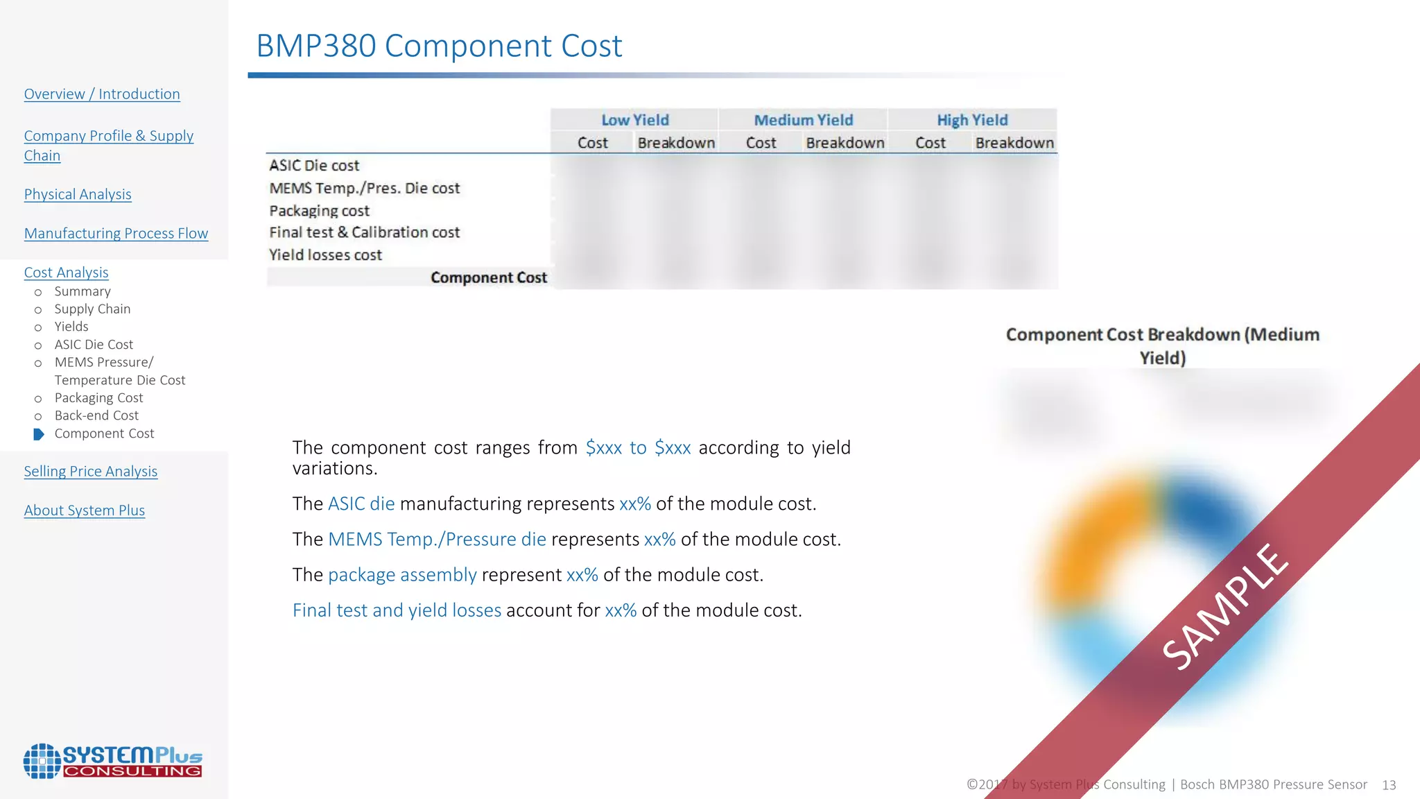 Bosch sensortec bmp380 barometric pressure sensor 2017 teardown reverse ...