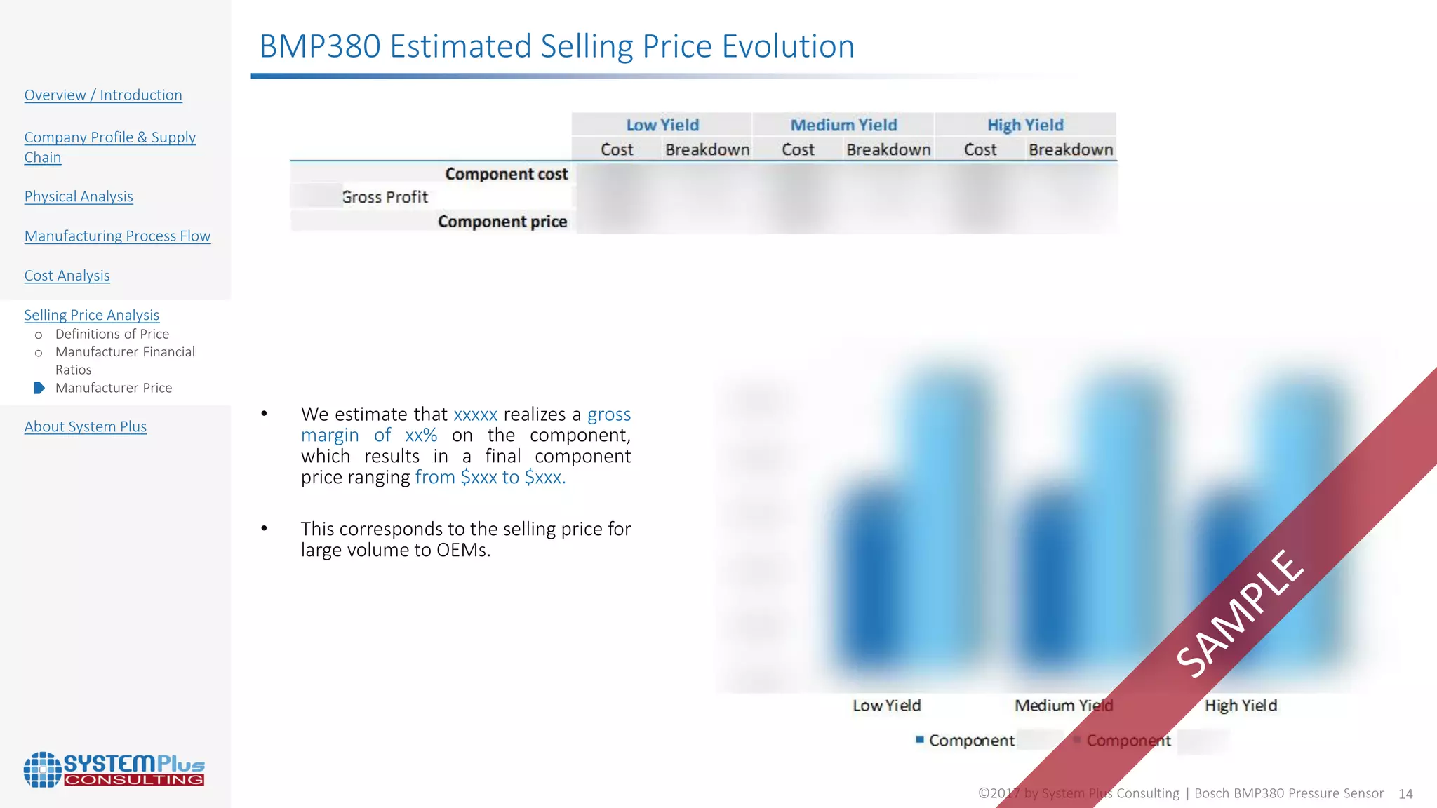 Bosch sensortec bmp380 barometric pressure sensor 2017 teardown reverse ...