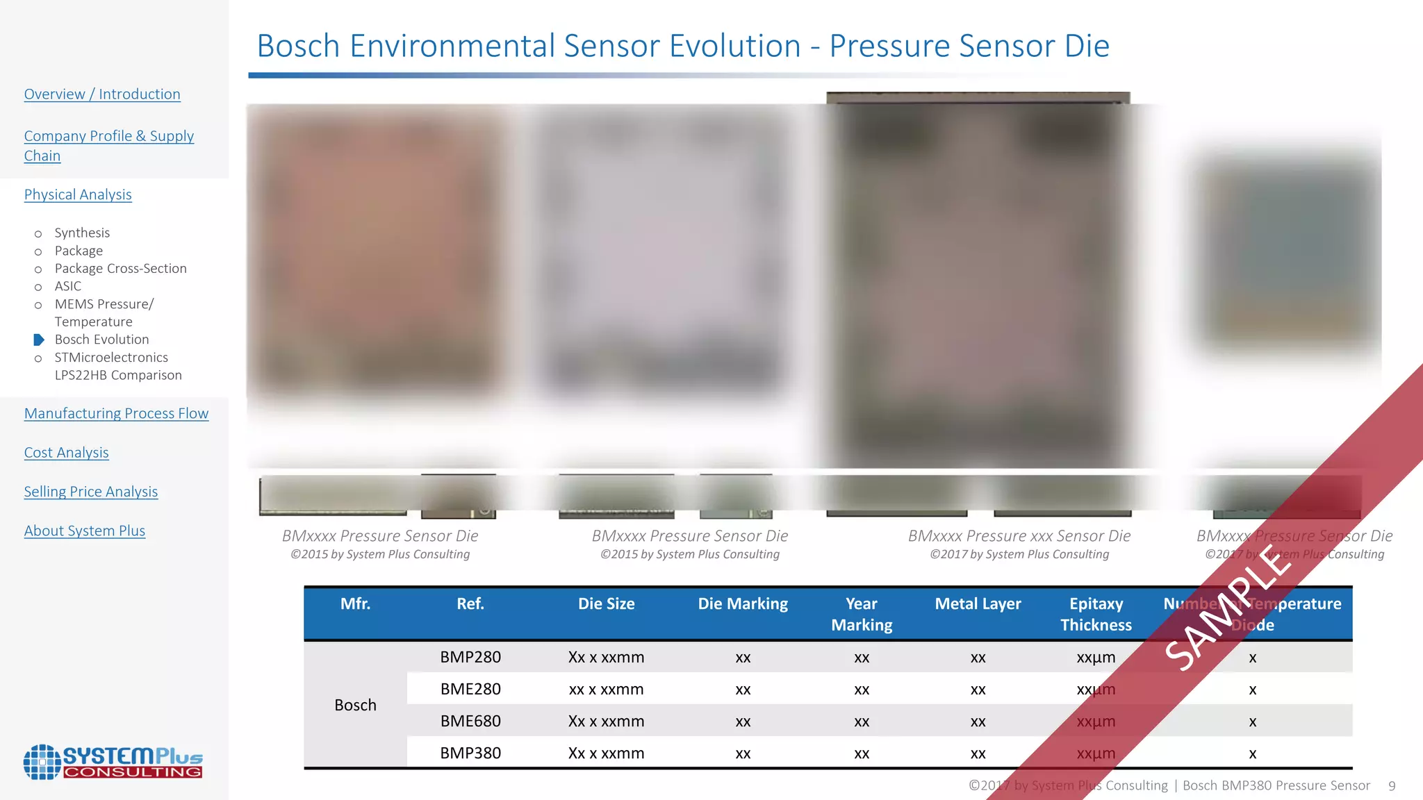 Bosch sensortec bmp380 barometric pressure sensor 2017 teardown reverse ...