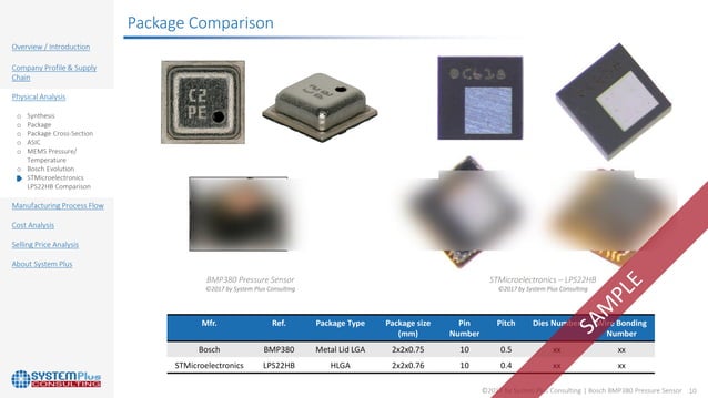 Bosch sensortec bmp380 barometric pressure sensor 2017 teardown reverse ...