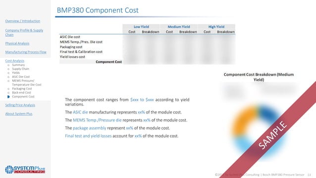 Bosch sensortec bmp380 barometric pressure sensor 2017 teardown reverse ...
