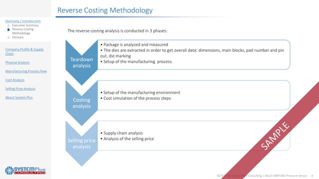 Bosch sensortec bmp380 barometric pressure sensor 2017 teardown reverse ...