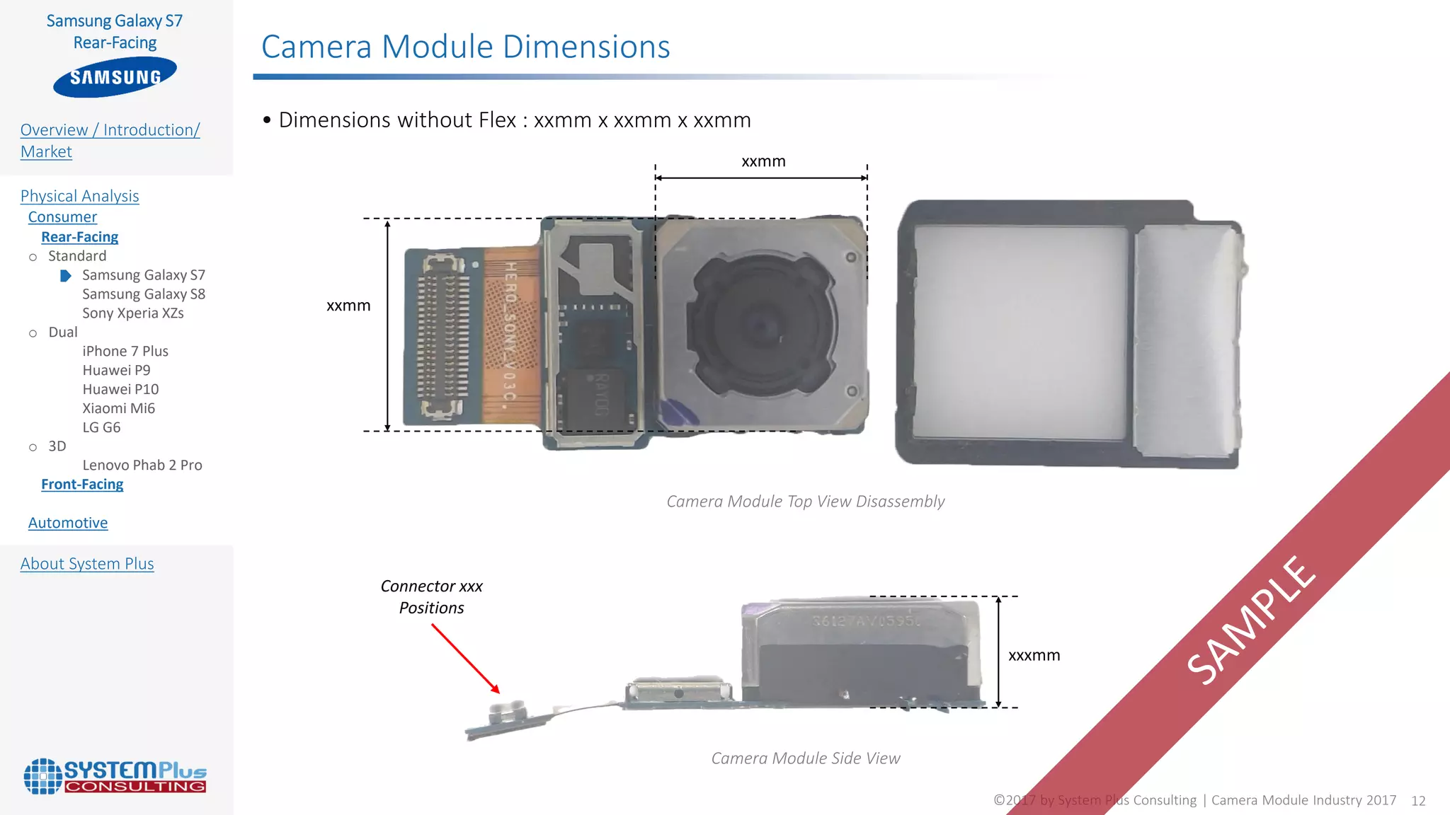 Camera Module Physical Analyses Overview 2017 teardown reverse costing ...