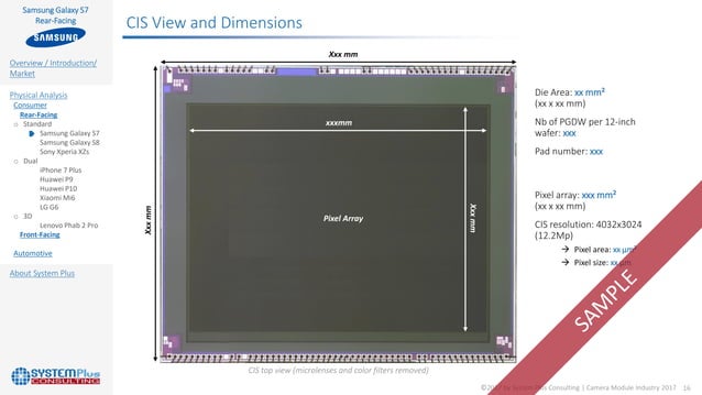 Camera Module Physical Analyses Overview 2017 teardown reverse costing ...