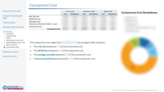 Safran Colibrys VS1000 Series - teardown reverse costing report ...